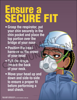 Ensure a Secure Fit Poster