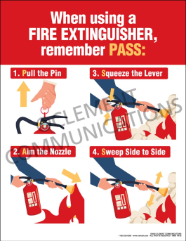 Fire Extinguisher Pass Poster
