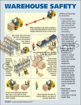 Warehouse Safety Infographic Poster