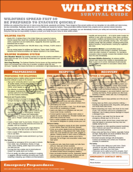 EMERGENCY PREPAREDNESS POSTER: WILDFIRE SURVIVAL GUIDE