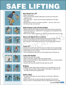 Safe Lifting Awkward Objects: Techniques & Injury Prevention