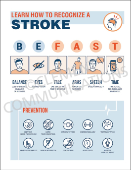 Recognize Stroke Symptoms Poster | First Aid & Health | Clement