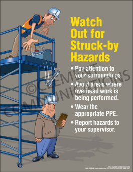 Watch Out for Struck-by Hazards Poster