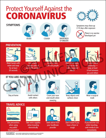 Coronavirus Infographic Poster